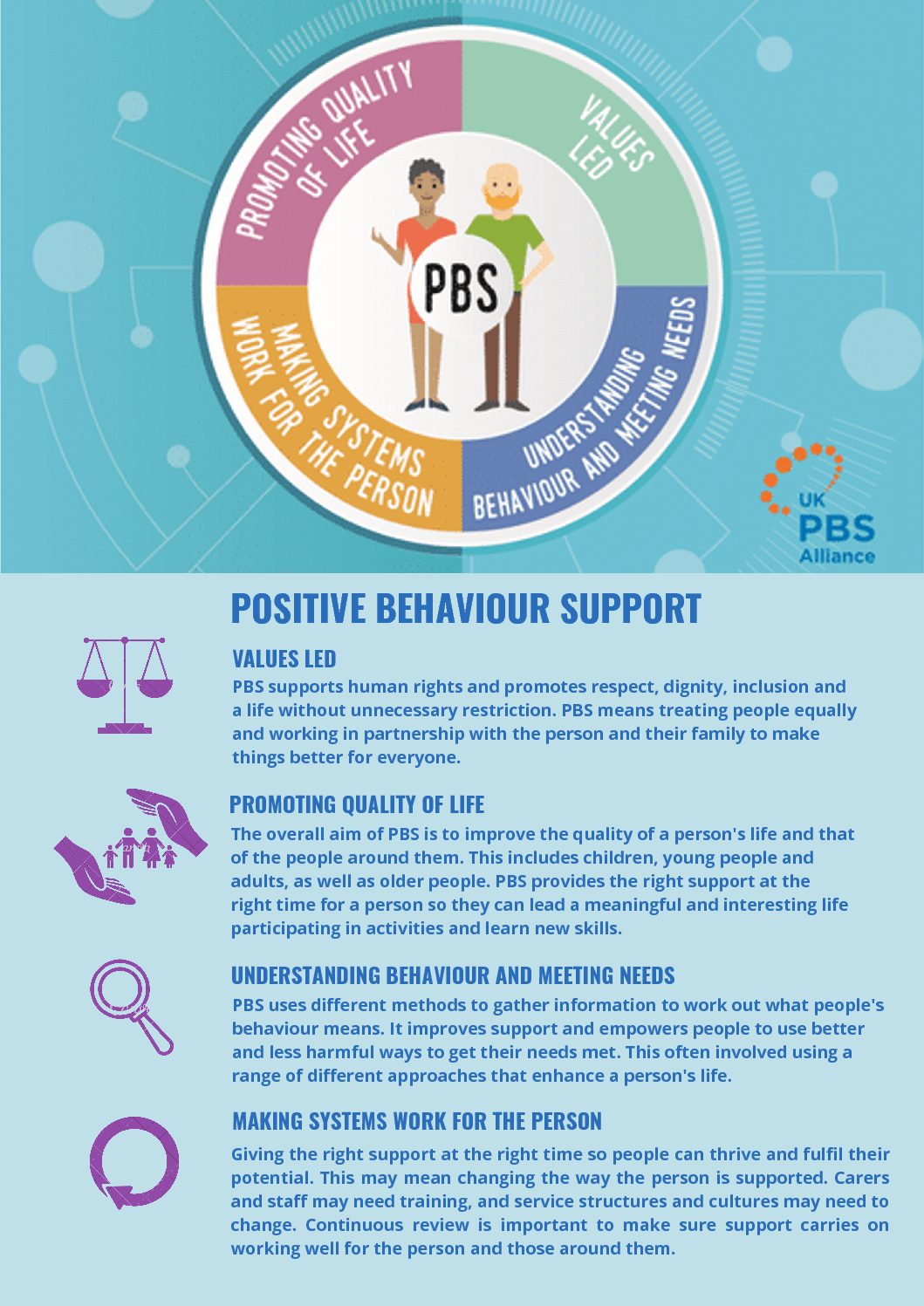 Cool Infographic Pdf